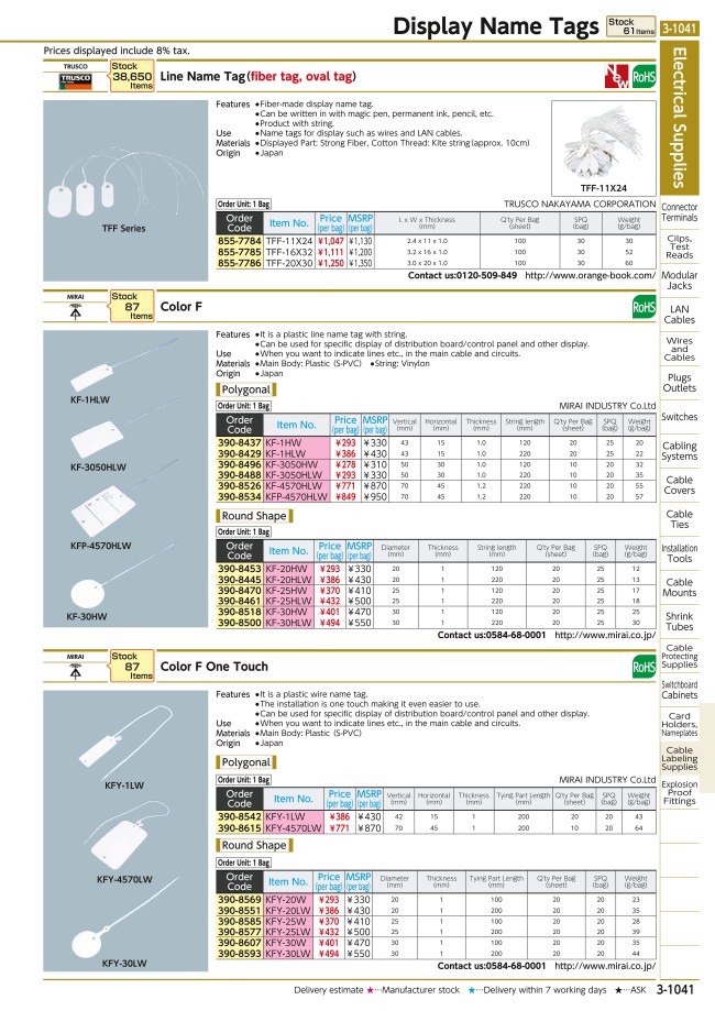 MISUMI Indonesia: Industrial Configurable Components Supply