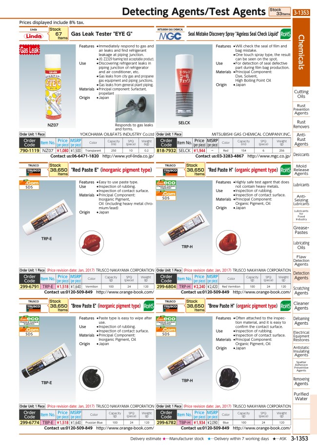 MISUMI Indonesia: Industrial Configurable Components Supply