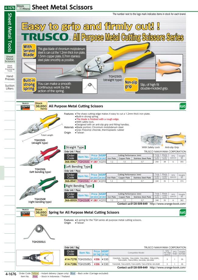 MISUMI Indonesia: Industrial Configurable Components Supply