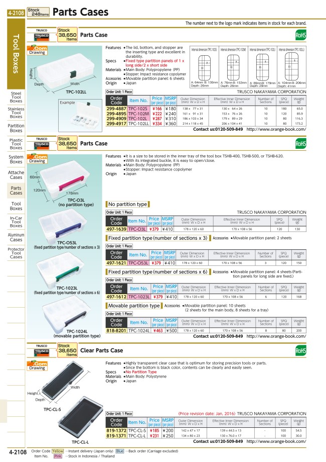 MISUMI Indonesia: Industrial Configurable Components Supply