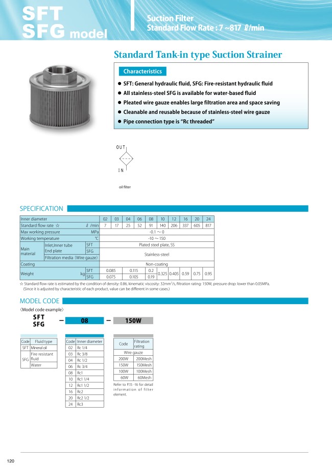 Suction Filter Without Case SFT, for General Hydraulic Fluids ...