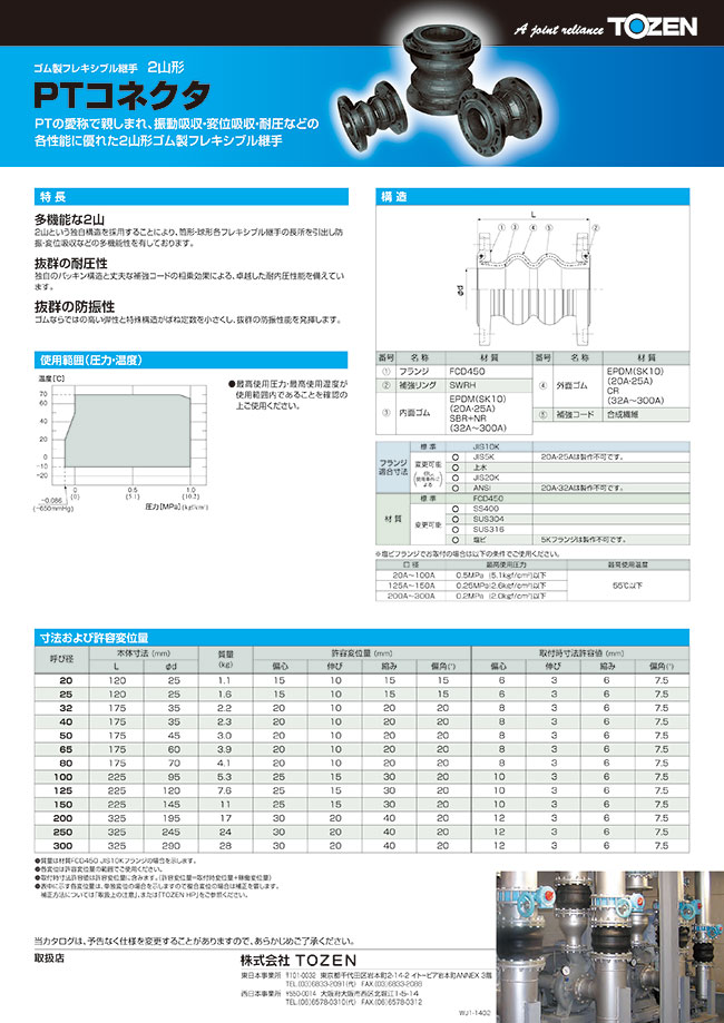 MISUMI Indonesia: Industrial Configurable Components Supply