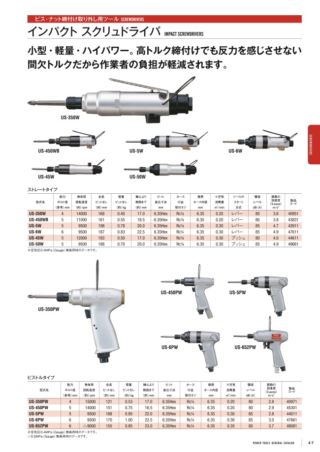 MISUMI Indonesia: Industrial Configurable Components Supply