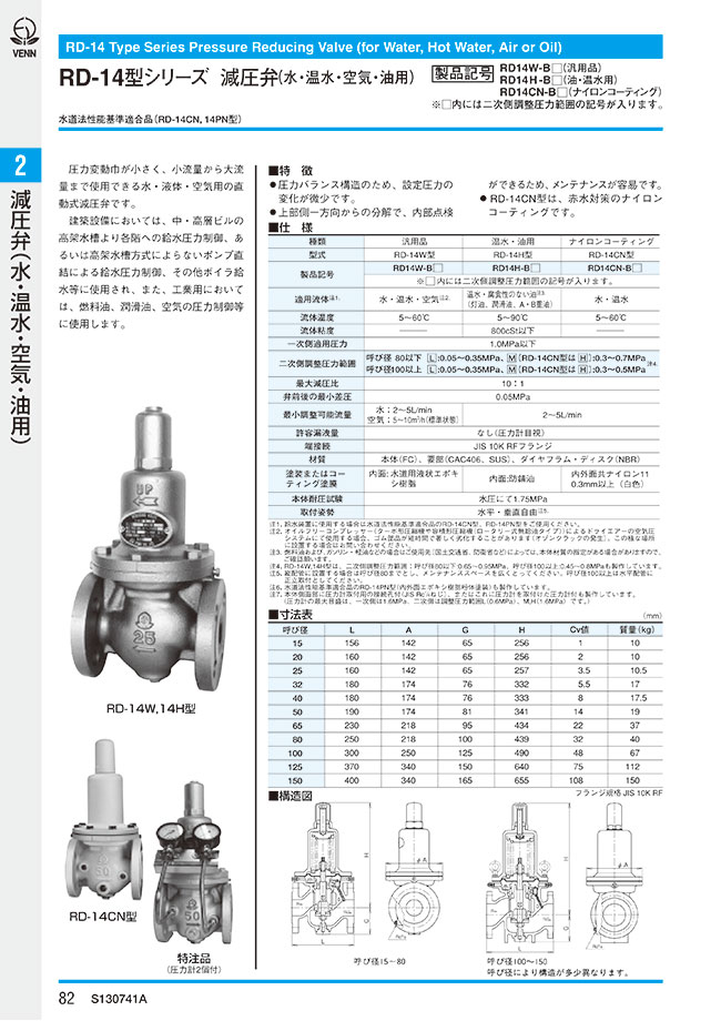 RD-14 Model Series - Pressure Reducing Valve (for Cold Water/Warm Water ...