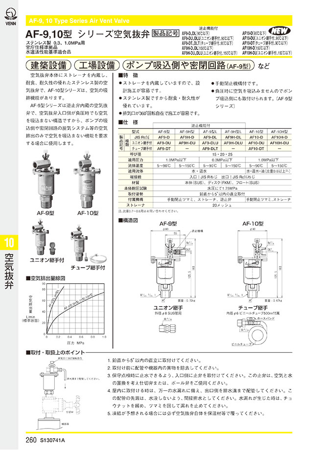 AF-9 Series Air Vent Valve | VENN | MISUMI Indonesia