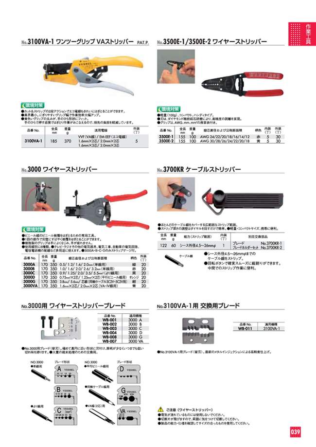 3000A | One Touch Wire Stripper | VESSEL | MISUMI Indonesia