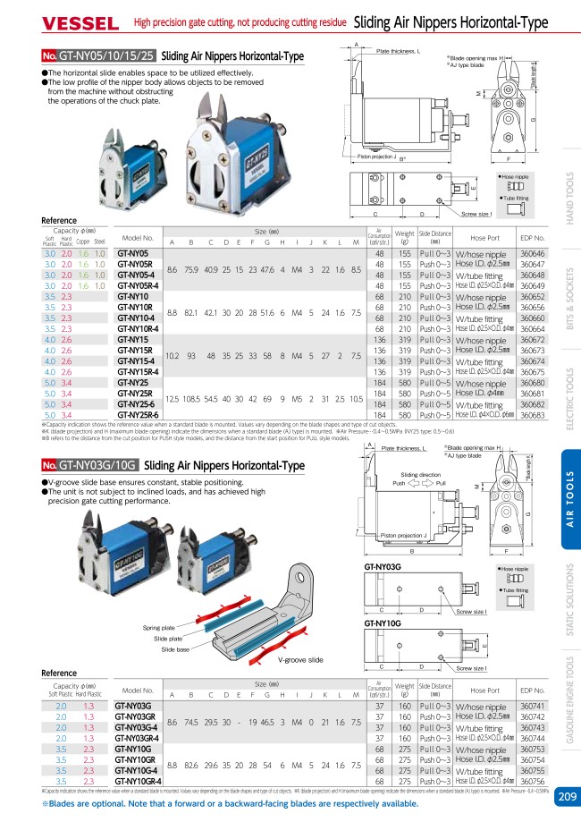 MISUMI Indonesia: Industrial Configurable Components Supply