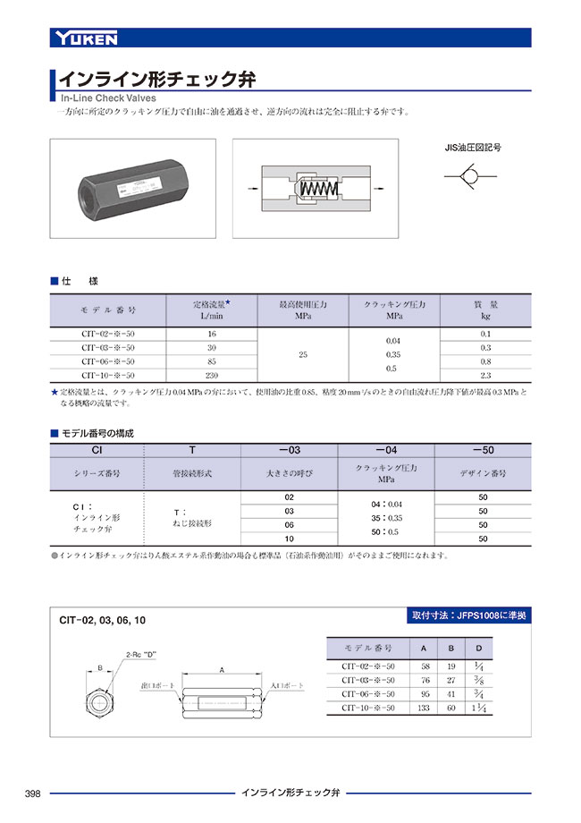 MISUMI Indonesia: Industrial Configurable Components Supply