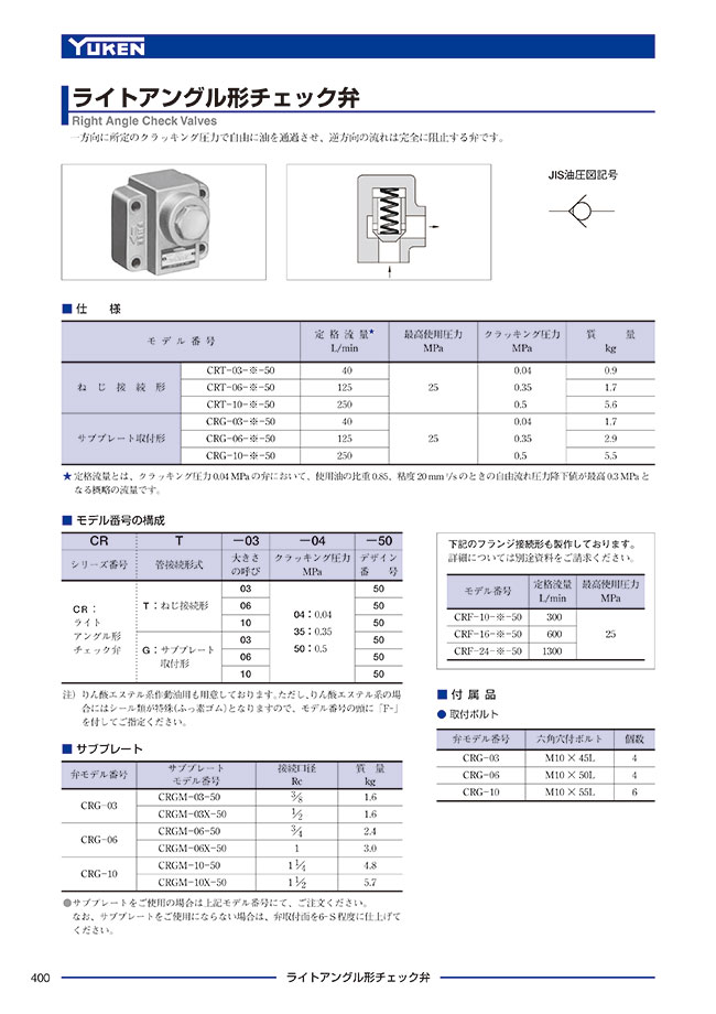 MISUMI Indonesia: Industrial Configurable Components Supply
