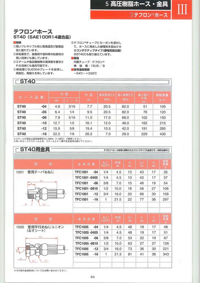 MISUMI Indonesia: Industrial Configurable Components Supply