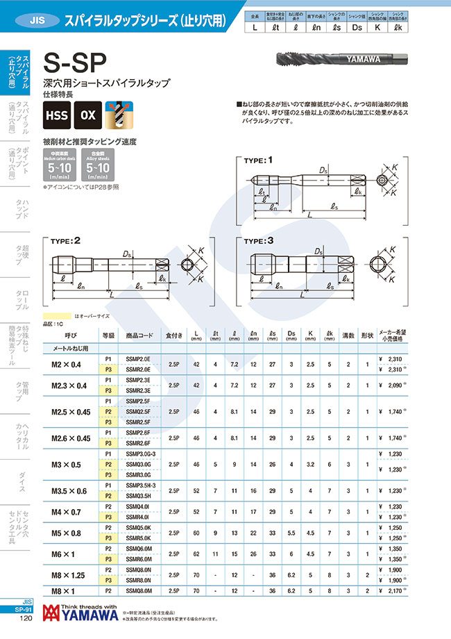 Short Spiral Fluted Taps, Deep Hole Use_S-SP | YAMAWA MFG | MISUMI ...