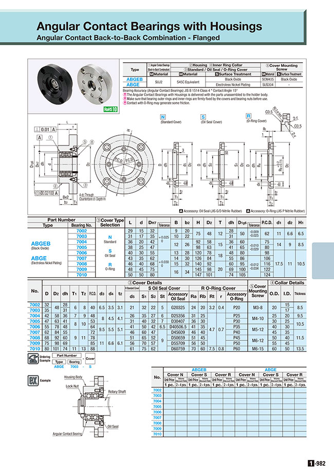 Angular Contact Bearings with Housings - Angular Contact Back-to-Back ...
