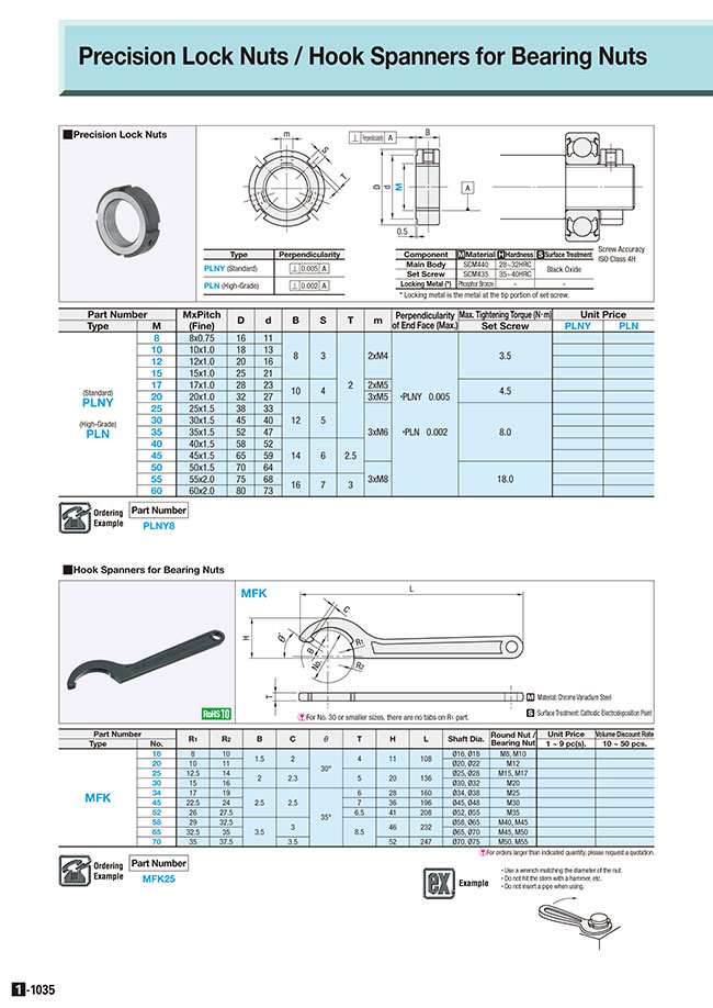 MISUMI Indonesia: Industrial Configurable Components Supply