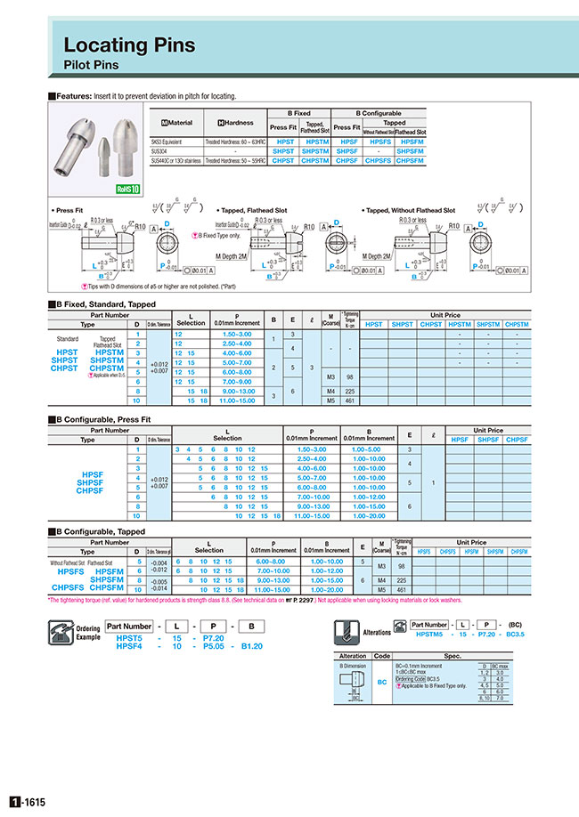 MISUMI Indonesia: Industrial Configurable Components Supply
