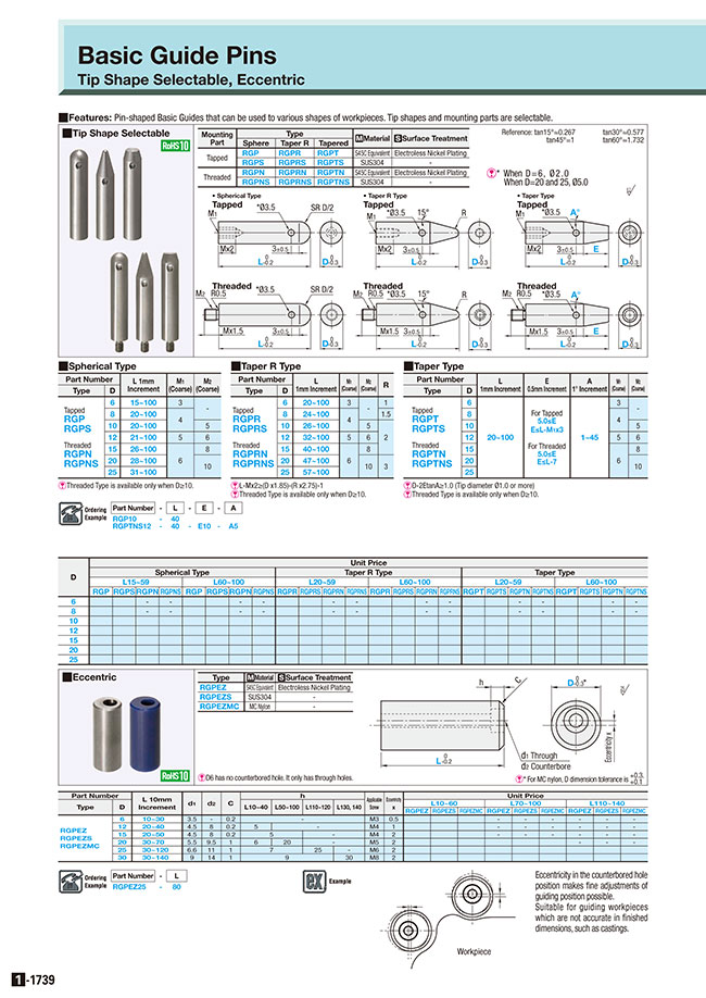 MISUMI Indonesia: Industrial Configurable Components Supply
