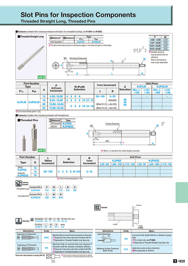 MISUMI Indonesia: Industrial Configurable Components Supply