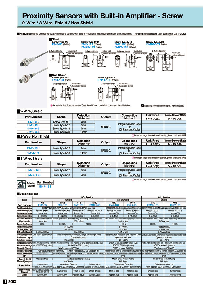 MISUMI Indonesia: Industrial Configurable Components Supply