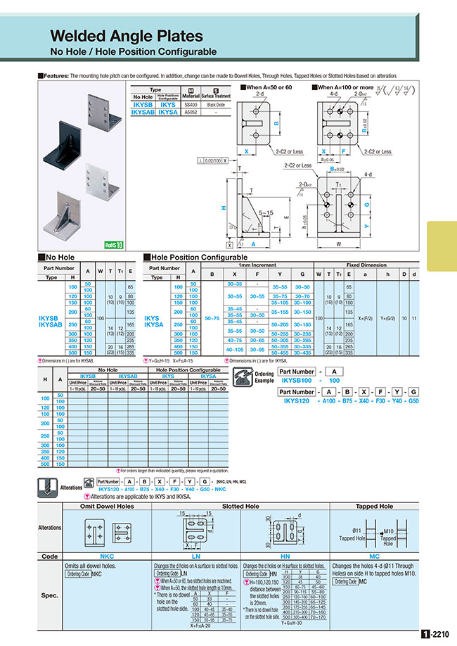 MISUMI Indonesia: Industrial Configurable Components Supply
