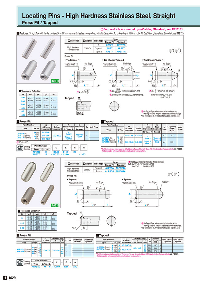 MISUMI Indonesia: Industrial Configurable Components Supply