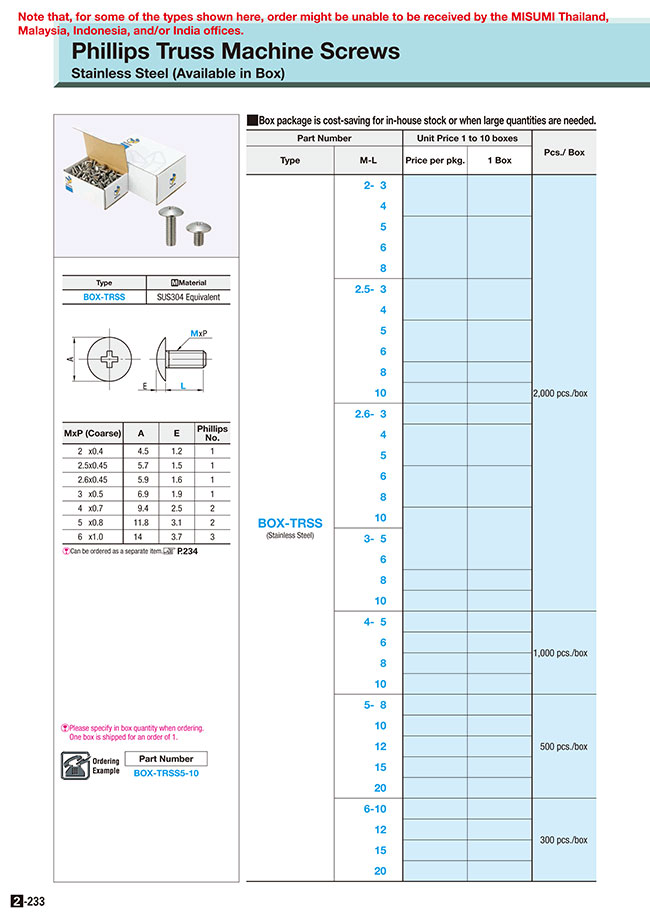 MISUMI Indonesia: Industrial Configurable Components Supply