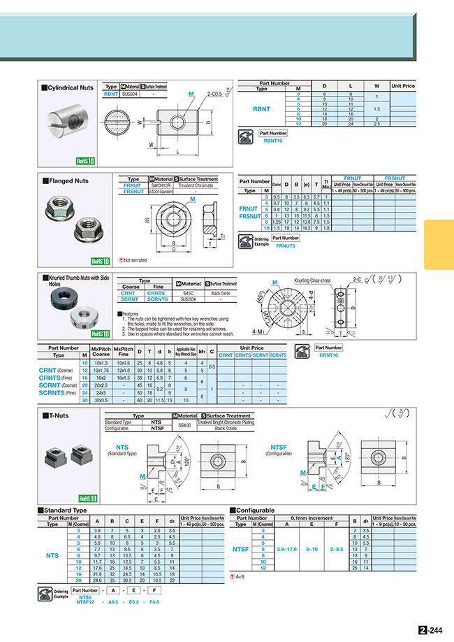 Flanged Nuts | MISUMI | MISUMI Indonesia