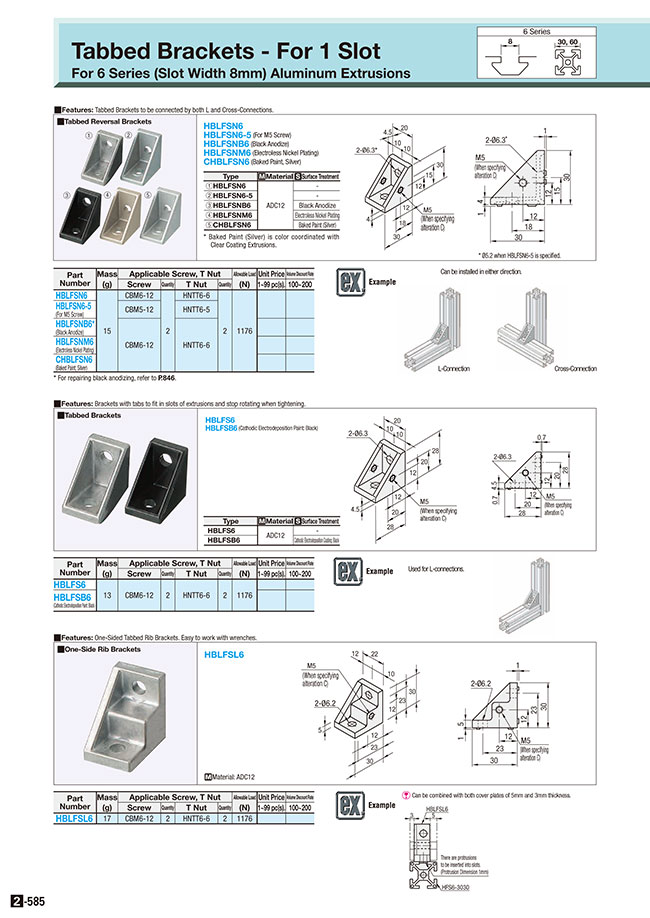 MISUMI Indonesia: Industrial Configurable Components Supply