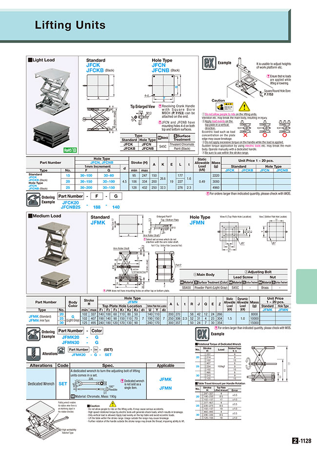 MISUMI Indonesia: Industrial Configurable Components Supply