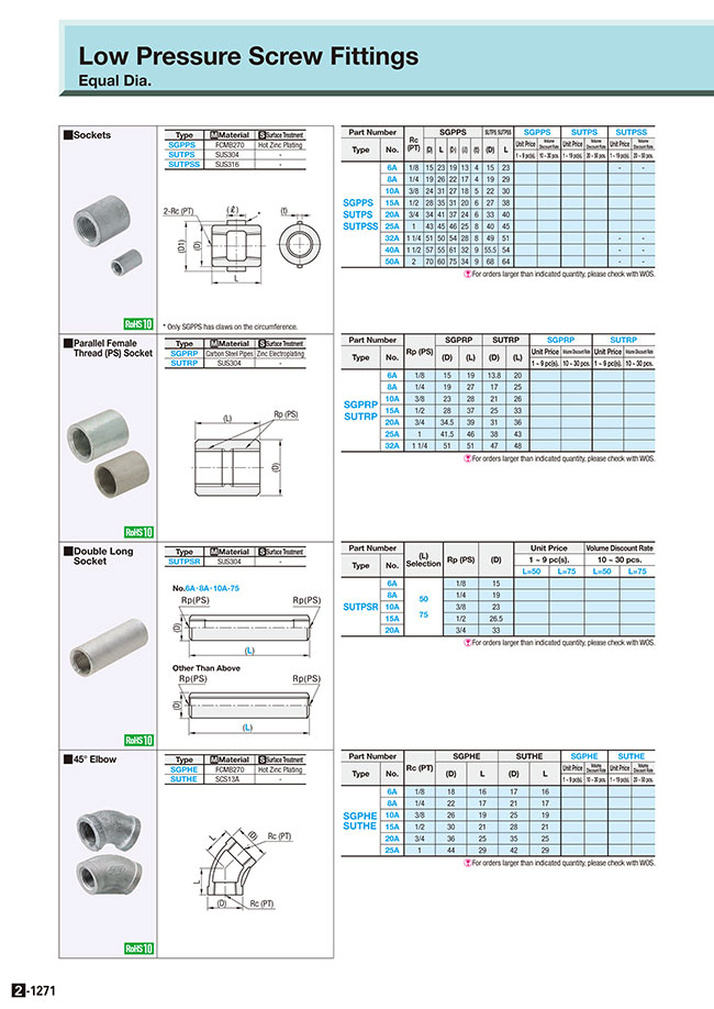 MISUMI Indonesia: Industrial Configurable Components Supply