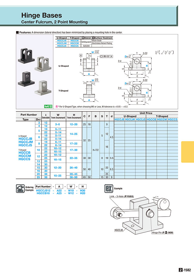 MISUMI Indonesia: Industrial Configurable Components Supply