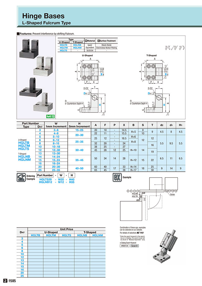 MISUMI Indonesia: Industrial Configurable Components Supply