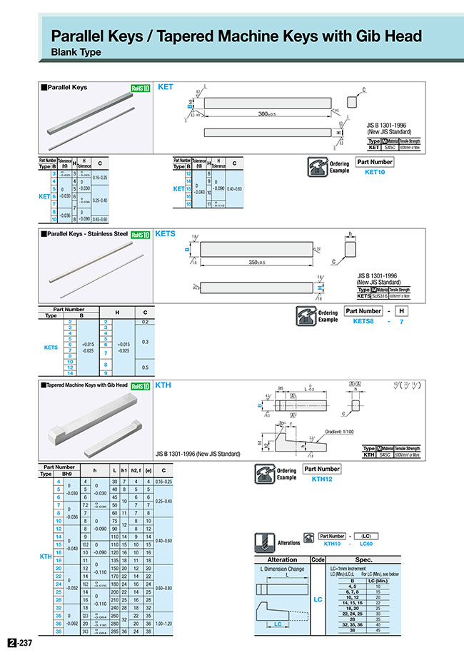 MISUMI Indonesia: Industrial Configurable Components Supply